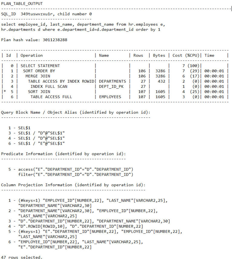 How To Identify the Execution Plan of a SQL Statement - SkillBuilders